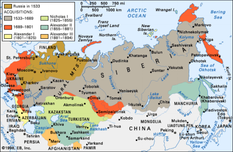 IMPERIAL RUSSIA — Freemanpedia