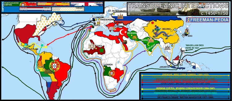 4. Transoceanic Interactions — Freemanpedia