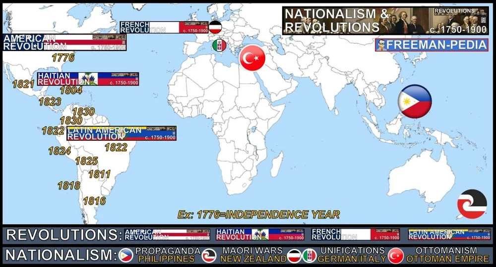 5.2 NATIONALISM & REVOLUTION — Freemanpedia