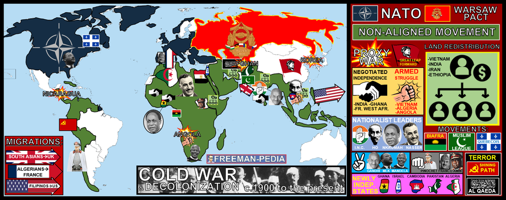8.6 NEWLY INDEPENDENT STATES — Freemanpedia