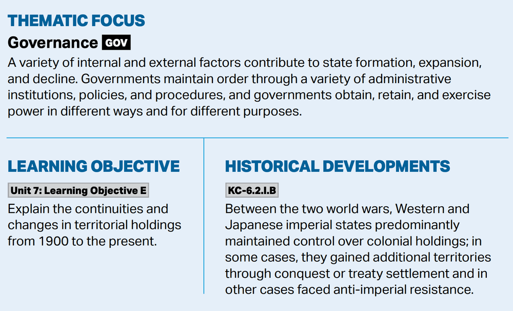 7.5 UNRESOLVED TENSIONS — Freemanpedia