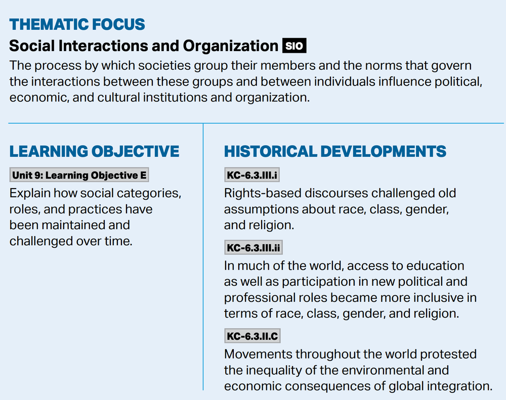 9.5 CALLS FOR REFORM — Freemanpedia