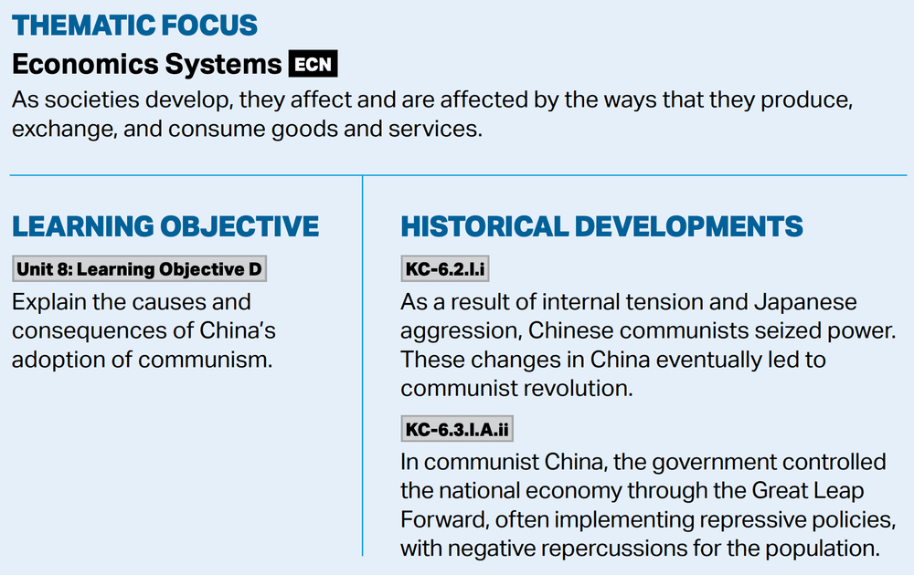 8.4 SPREAD OF COMMUNISM — Freemanpedia