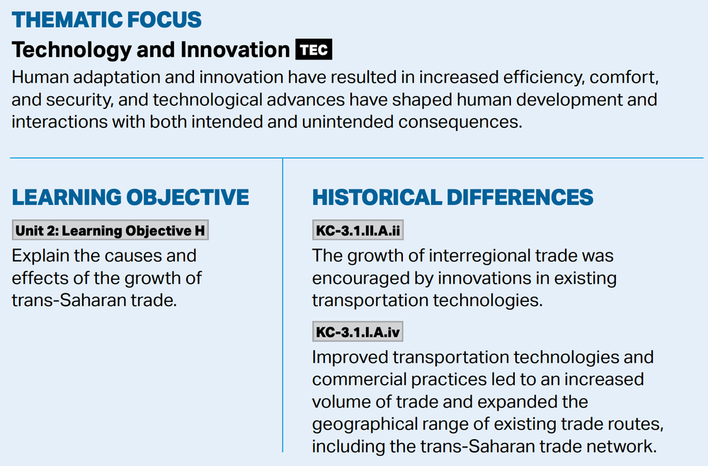 2.4 TRANS SAHARAN TRADE NETWORKS OF EXCHANGE — Freemanpedia