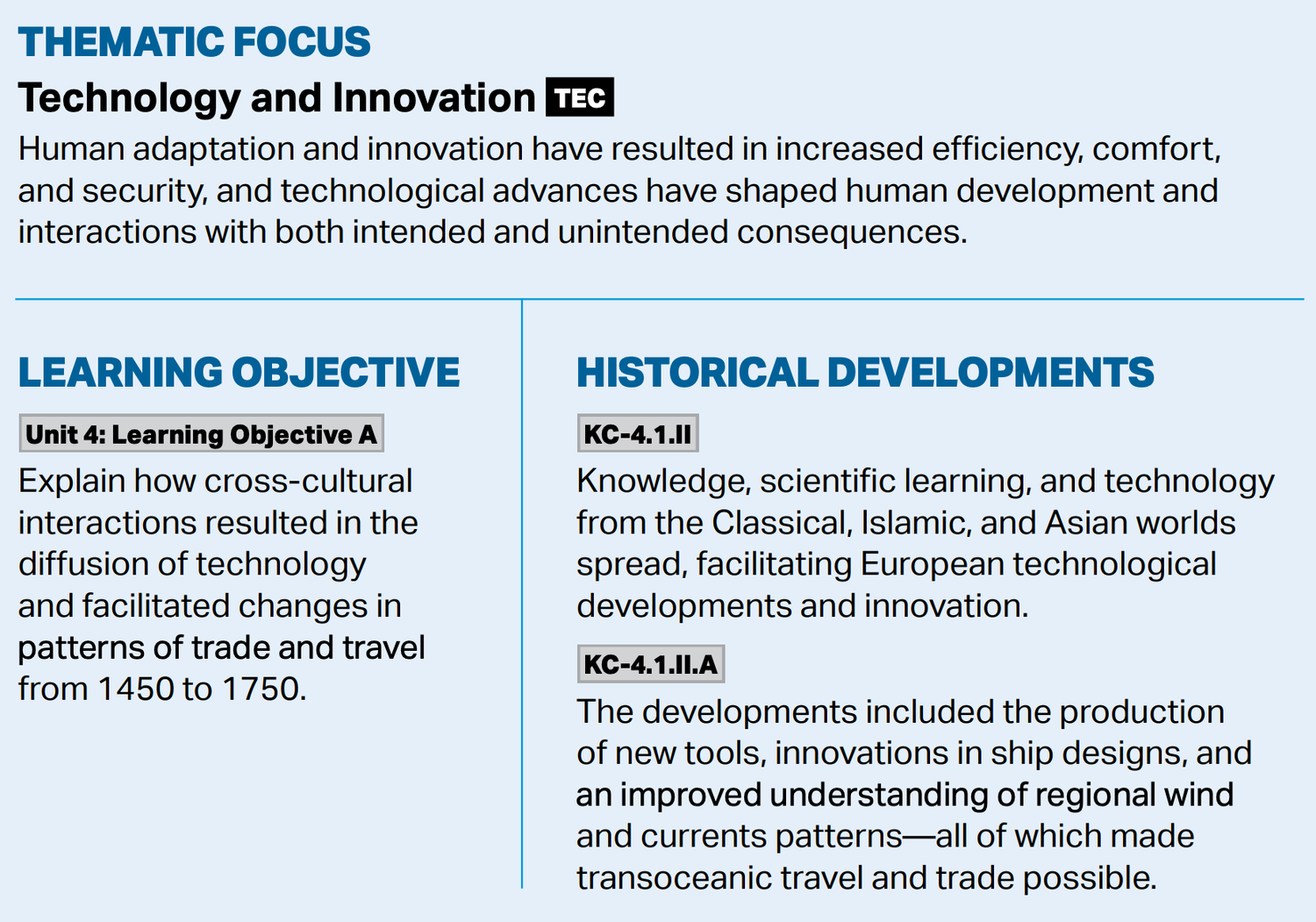 4.1 Technological Innovations — Freemanpedia