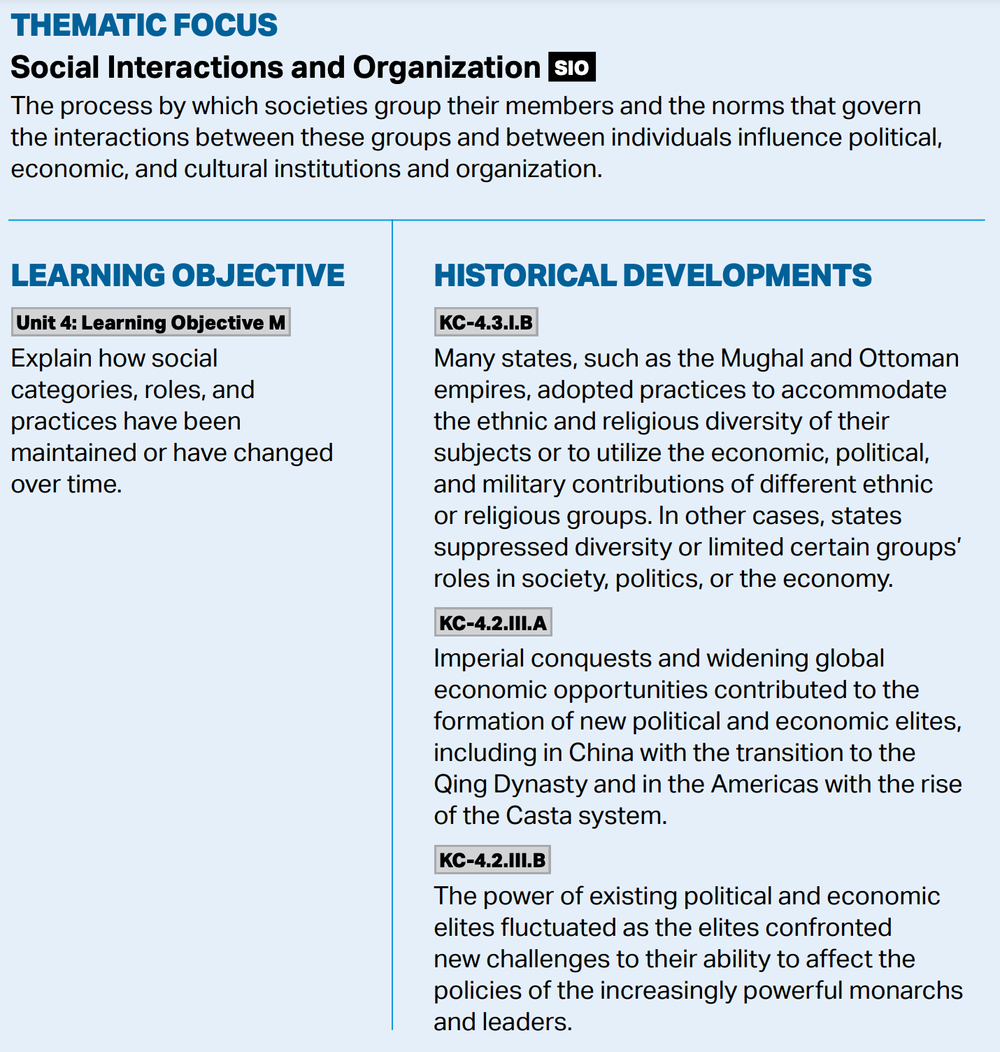 4.7 Changing Social Hierarchies — Freemanpedia