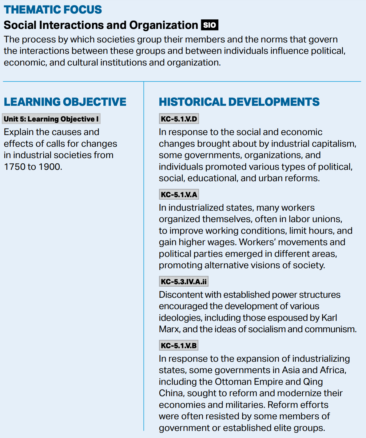 5.8 INDUSTRIAL REV: REACTIONS — Freemanpedia