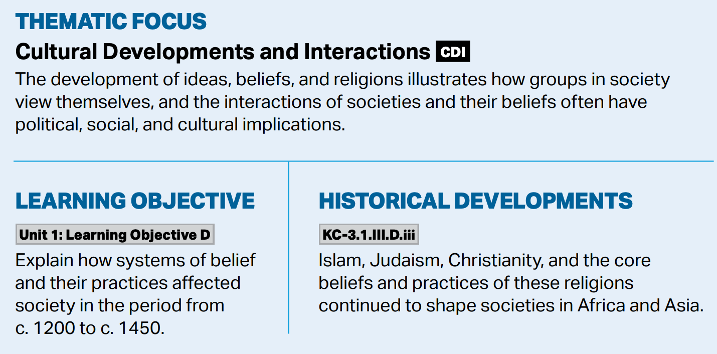 1.2 DAR AL ISLAM GLOBAL TAPESTRY — Freemanpedia