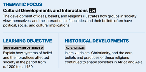1.2 DAR AL ISLAM GLOBAL TAPESTRY — Freemanpedia