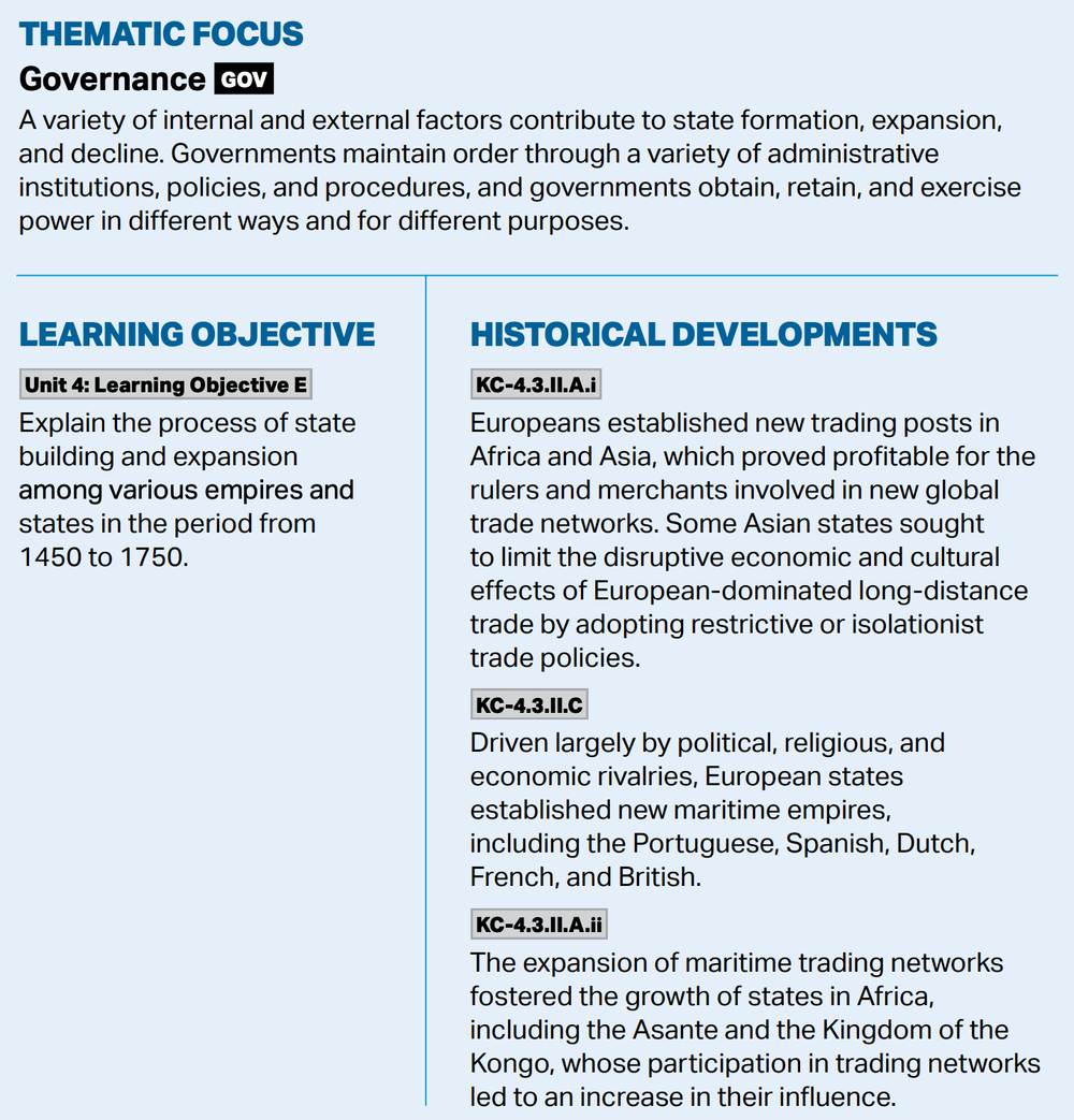 4.4 Maritime Empires Established — Freemanpedia
