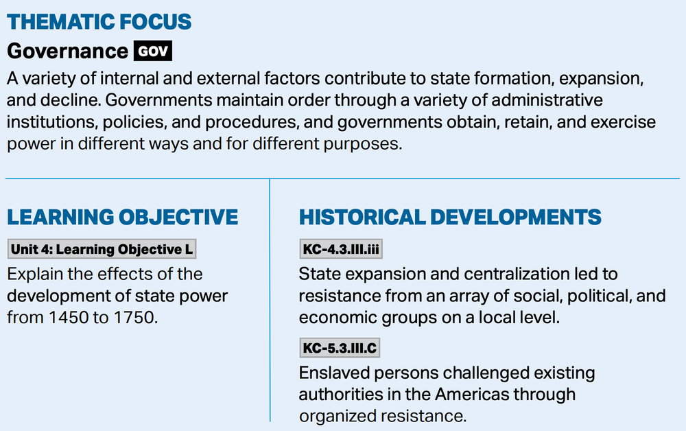4.6 Challenges to State Power — Freemanpedia