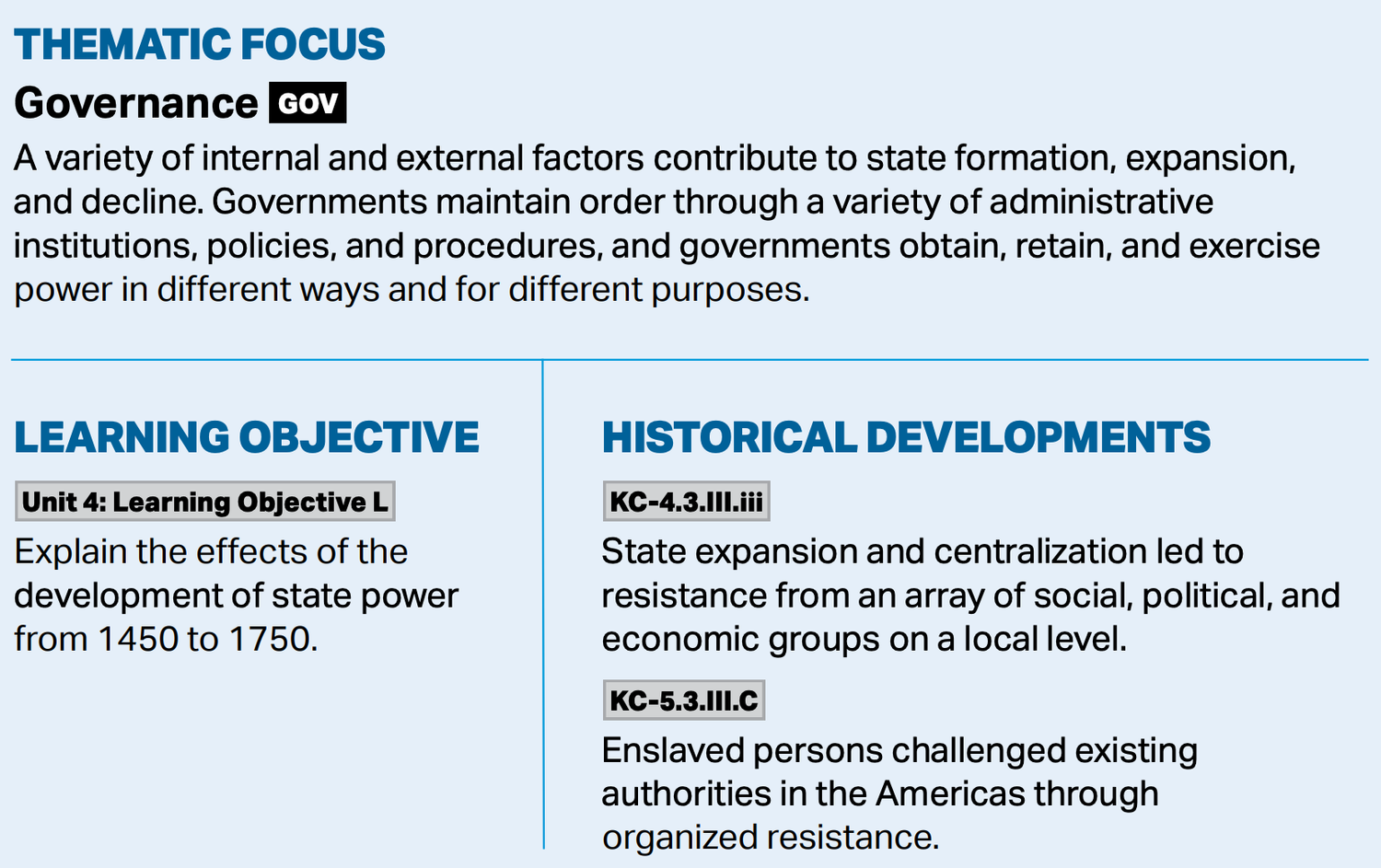 4.6 Challenges to State Power — Freemanpedia