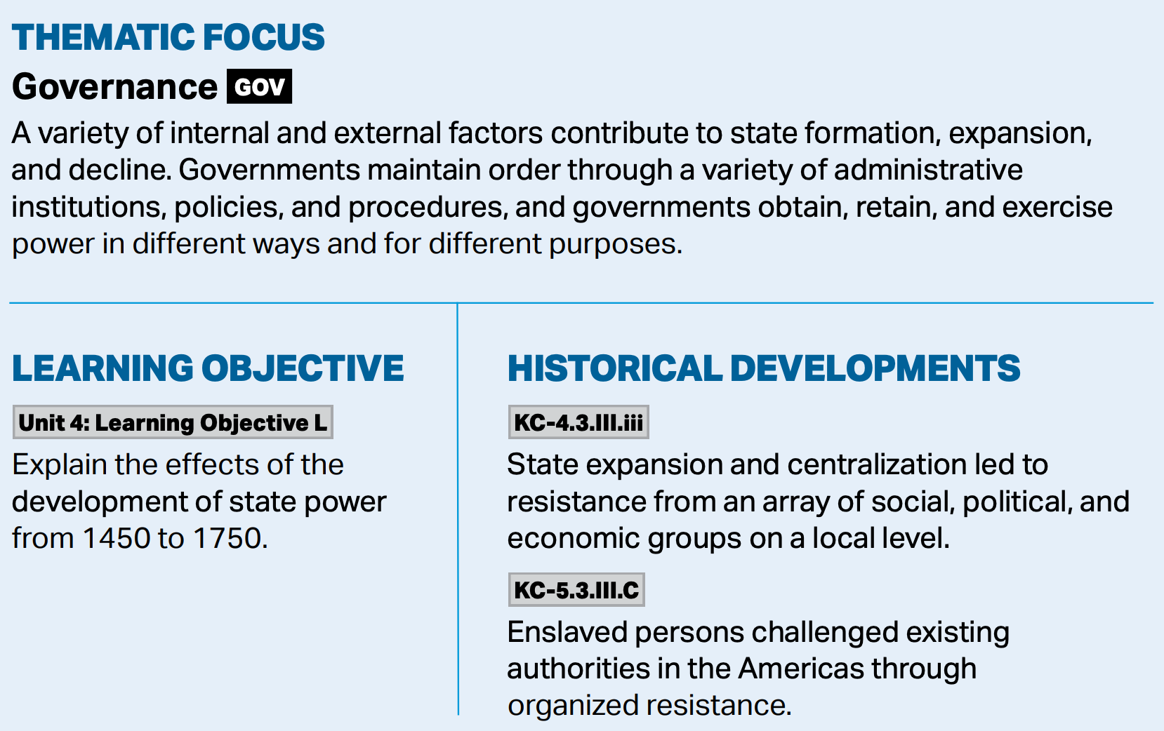 4.6 Challenges to State Power — Freemanpedia