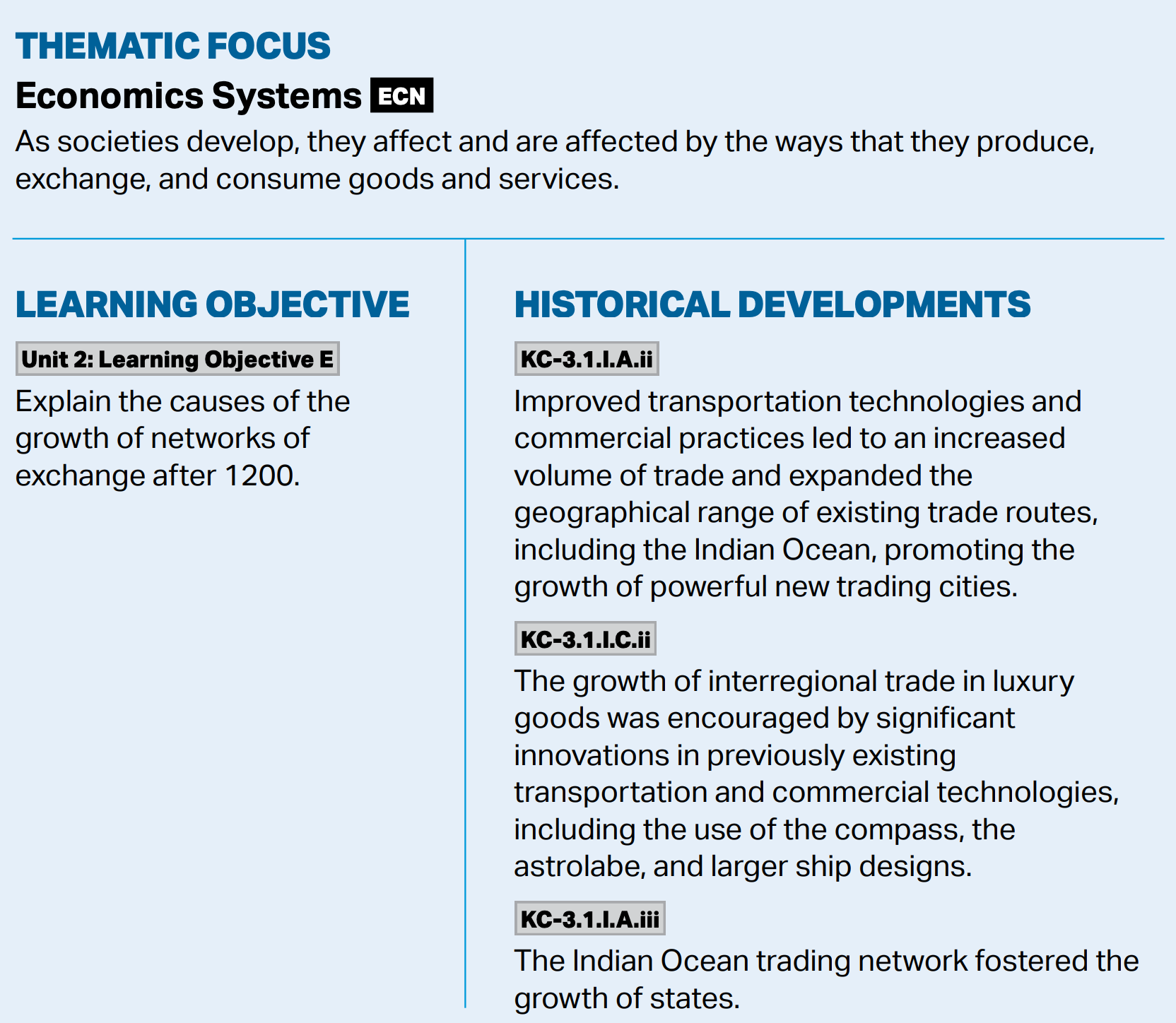 2.3 EXCHANGE IN THE INDIAN OCEAN NETWORKS OF EXCHANGE — Freemanpedia