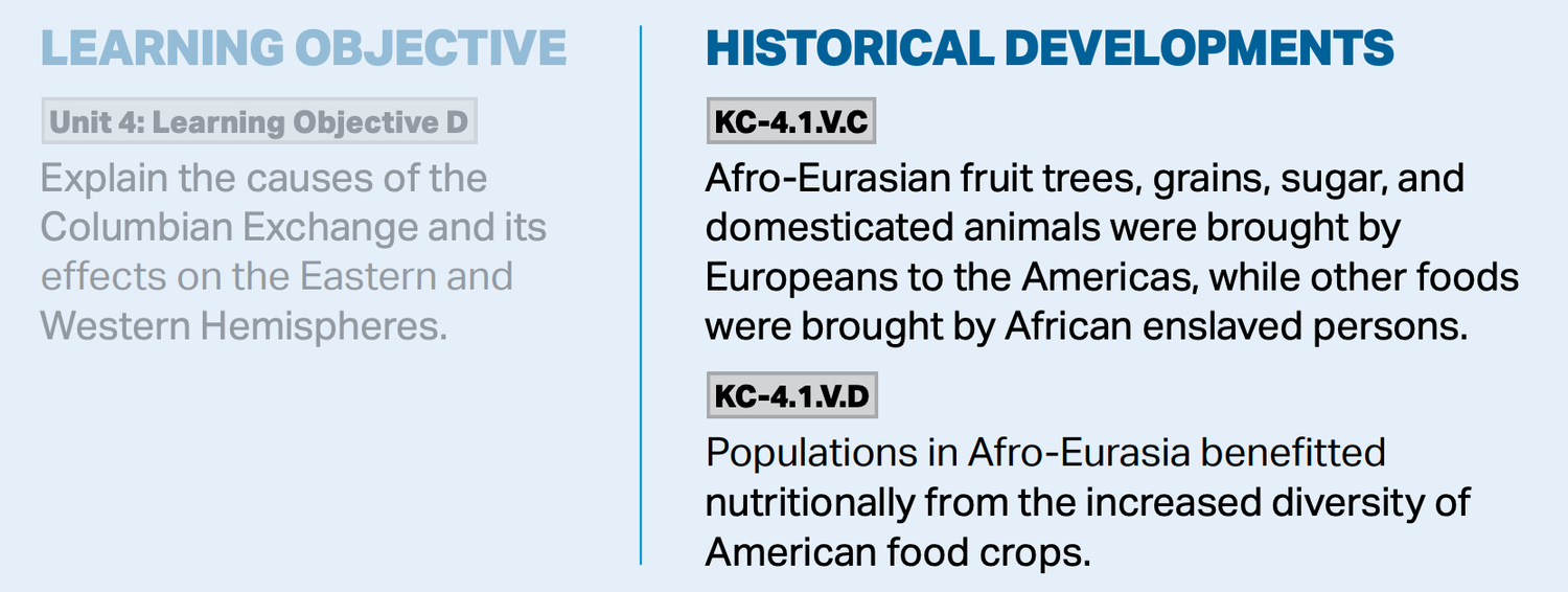 4.3 Columbian Exchange — Freemanpedia