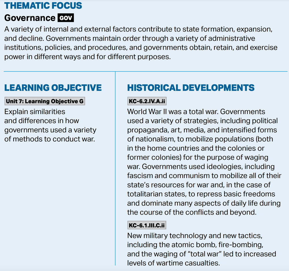 7.7 CONDUCTING WWII — Freemanpedia