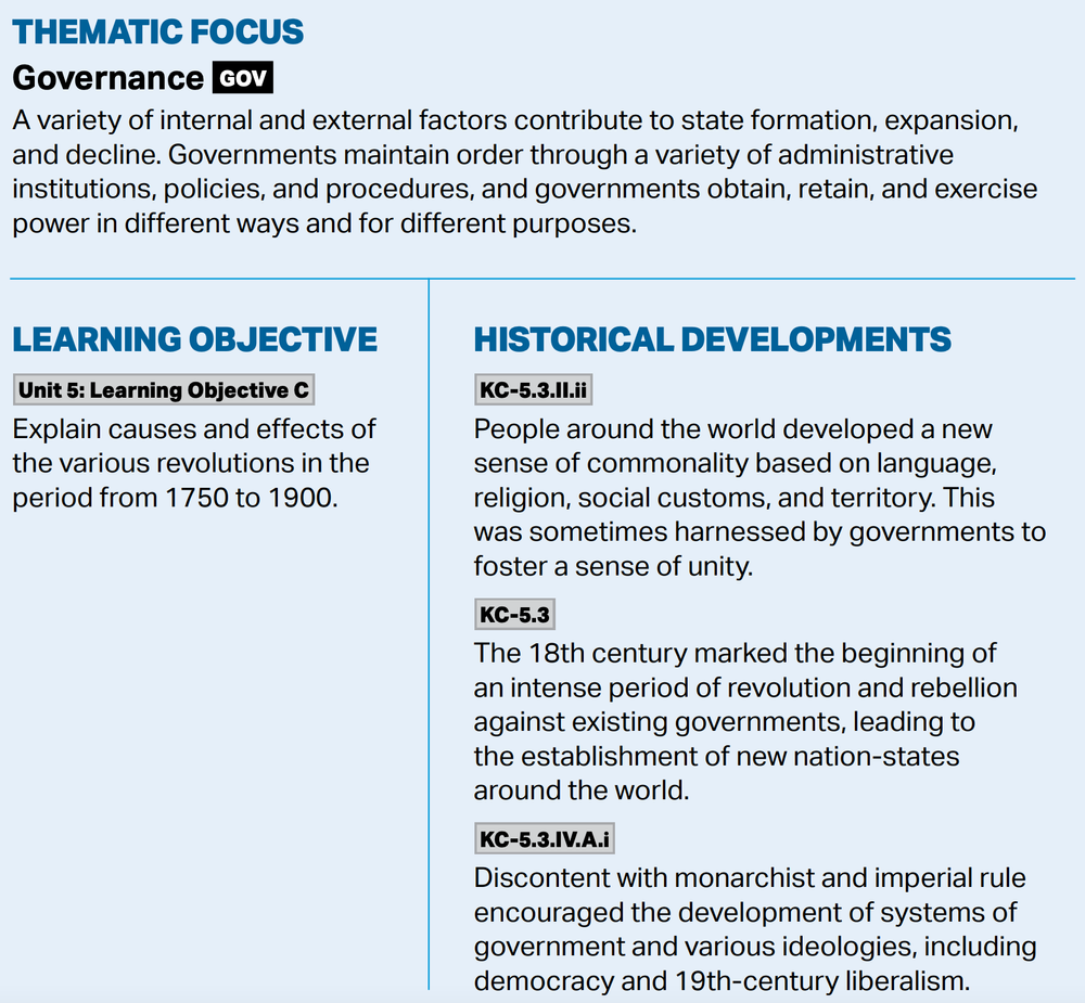 5.2 NATIONALISM & REVOLUTION — Freemanpedia