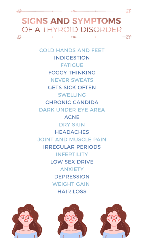 How to Know if You Have a Thyroid Problem — Bridgit Danner, LAc, FDN-P