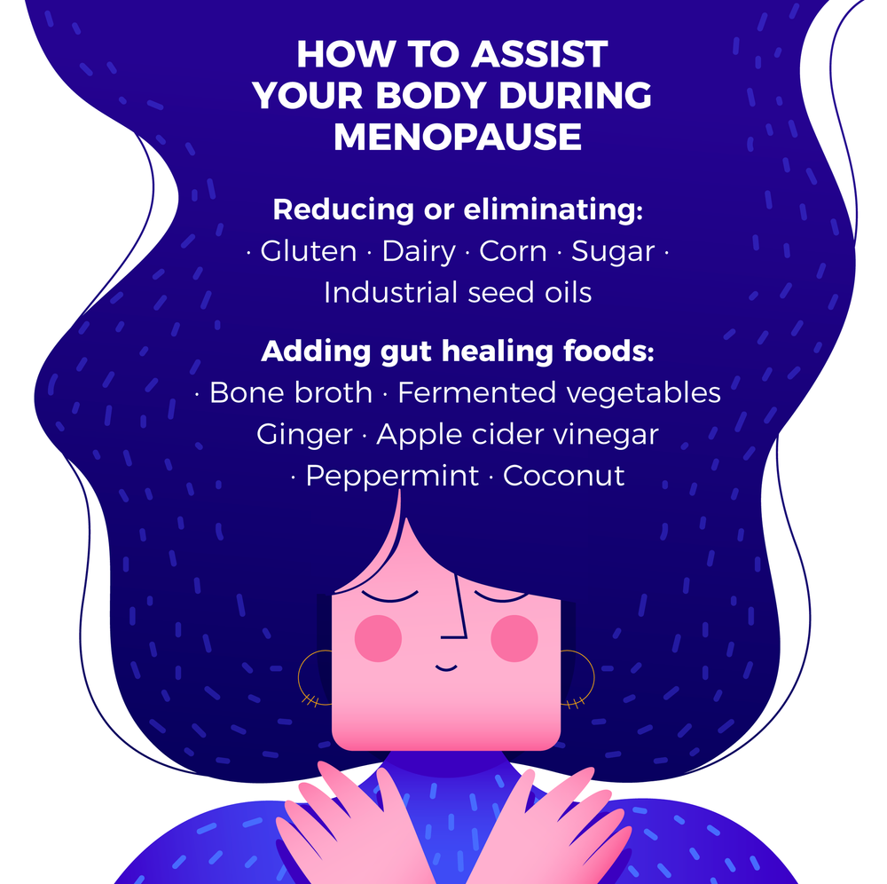 Hot Flashes, Night Sweats and Menopause Symptoms — Bridgit Danner ...