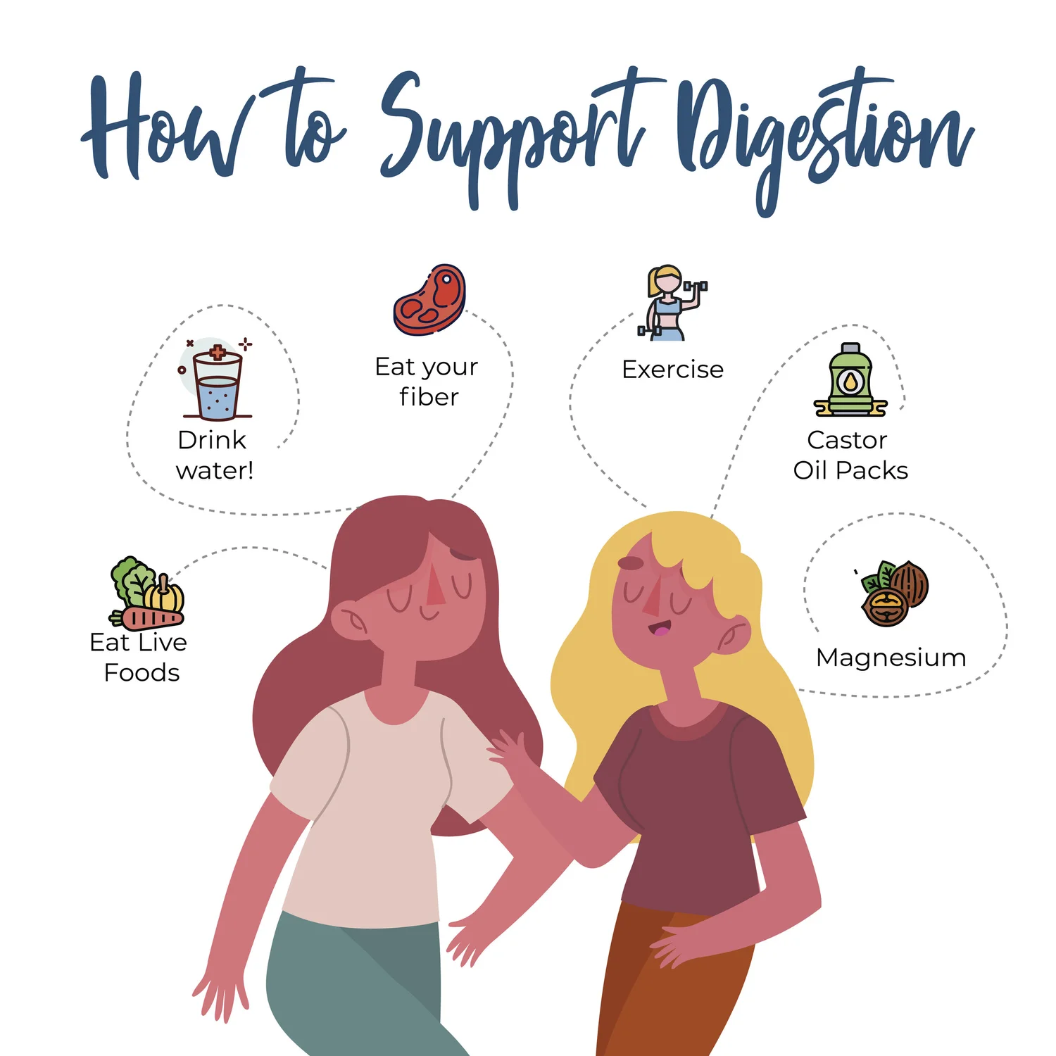 How to Support Digestion Naturally — Bridgit Danner, Holistic Detox Coach