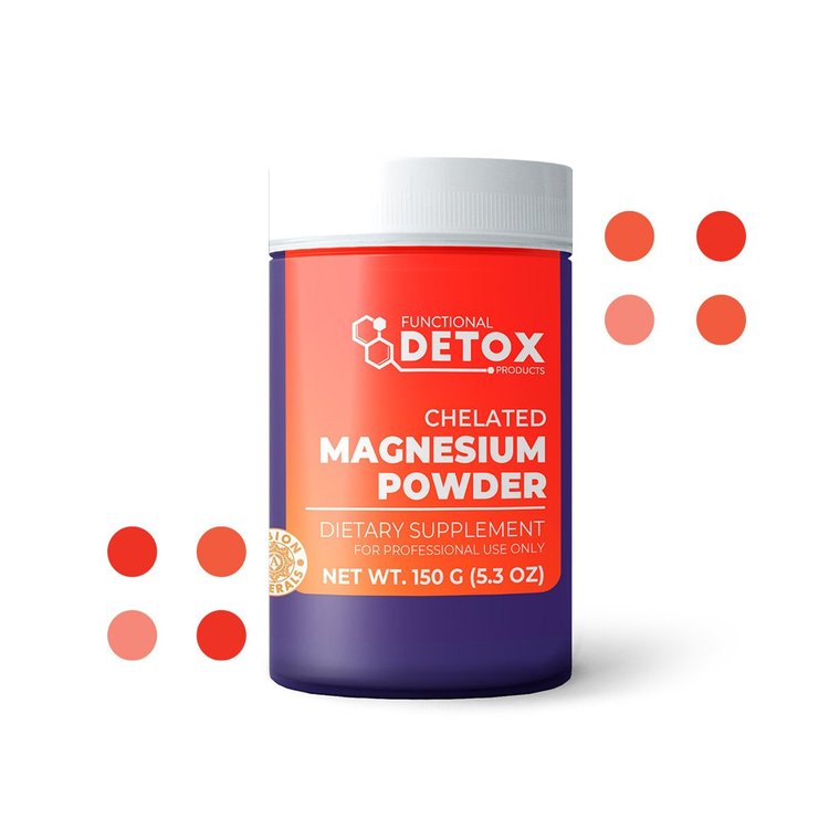 How to Choose the Best Type of Magnesium for You — Bridgit Danner ...