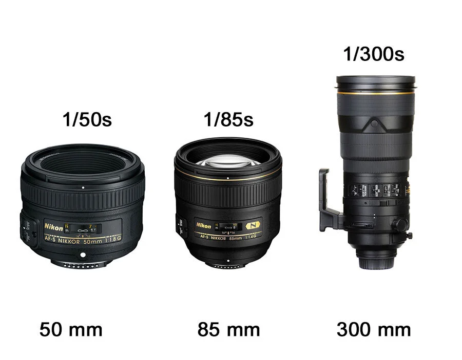 Vlad Tapu—Photo Events