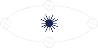 Winter Retreat — CCVB