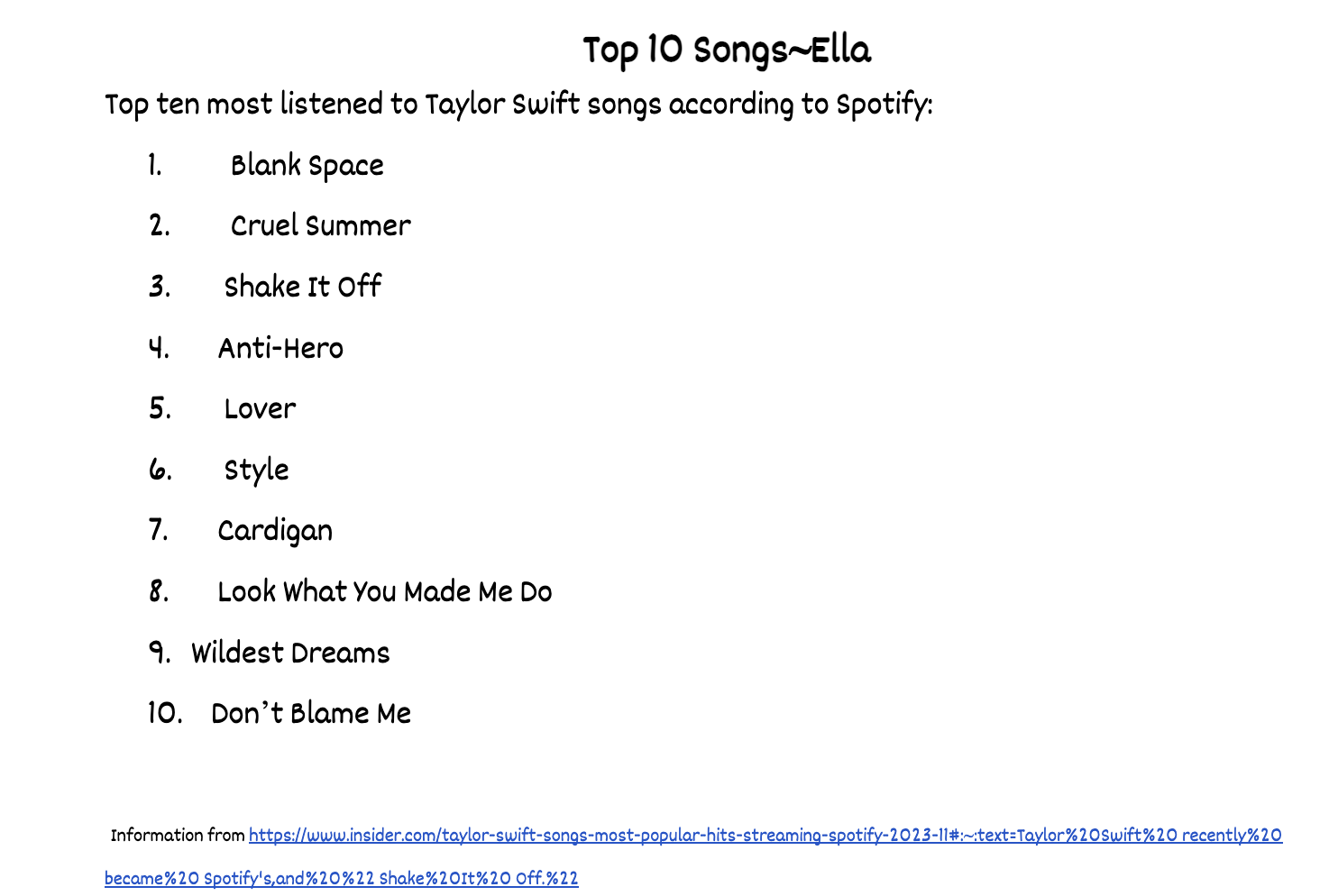It's All About Taylor Swift by Quinn Foster, Emberlie Malcos, Edna ...