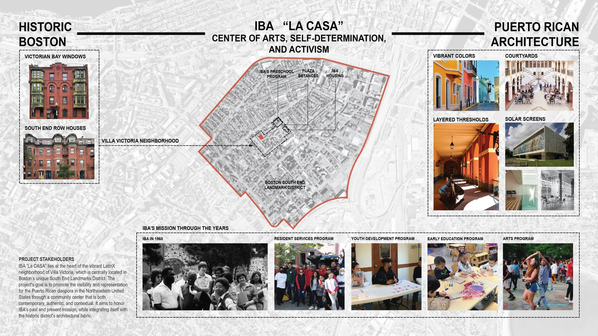 IBA "La Casa" Multicultural Center — STUDIO ENÉE