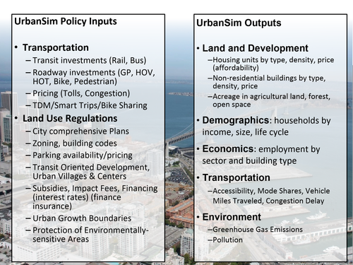 UrbanSim — Urban Data Science Toolkit