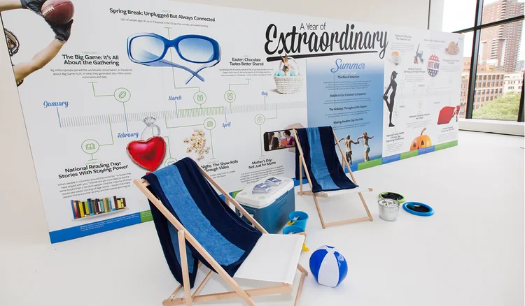 FACEBOOK IQ LIVE / EXPERIENCE — Kindra Meyer