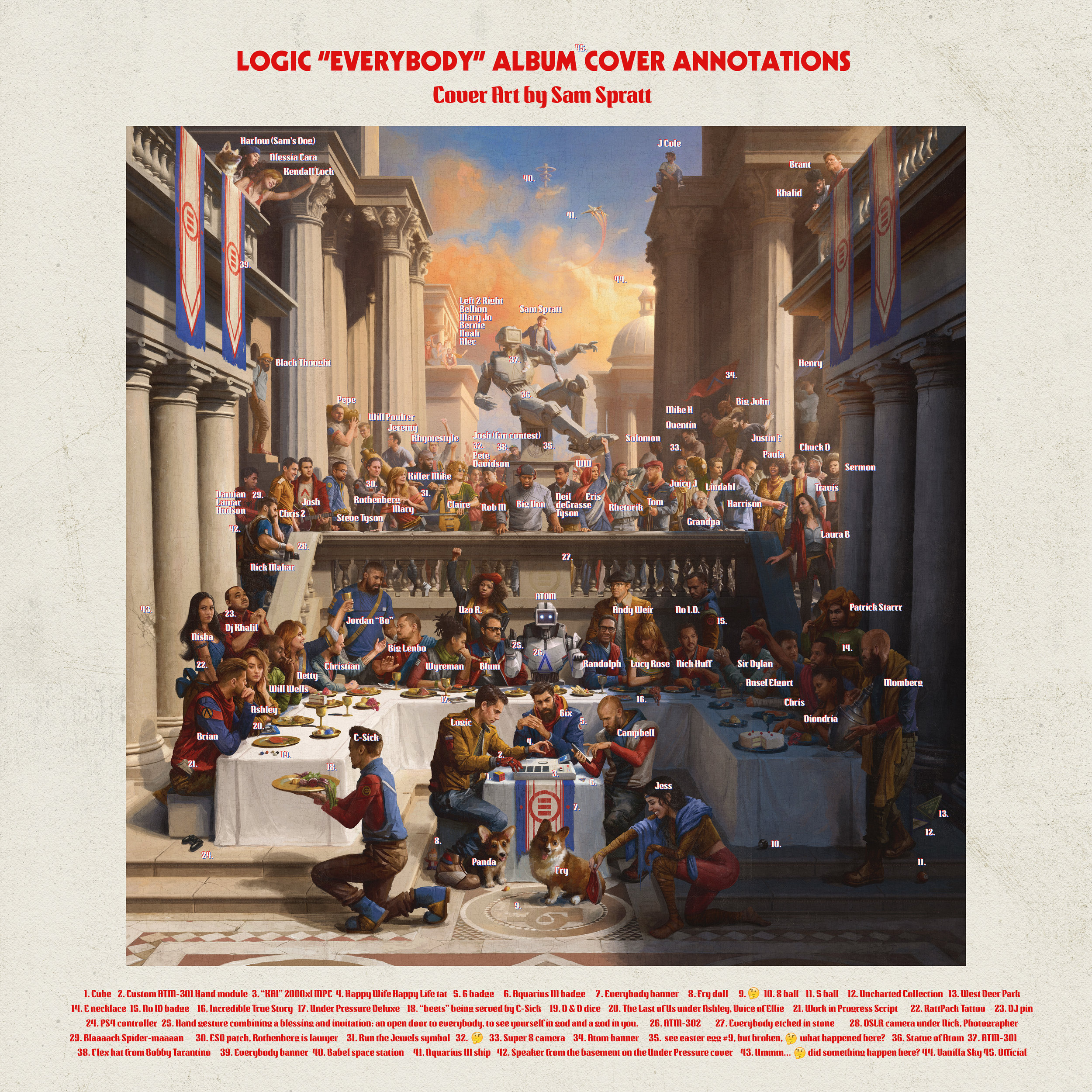 EVERYBODY ALBUM COVER — Sam Spratt