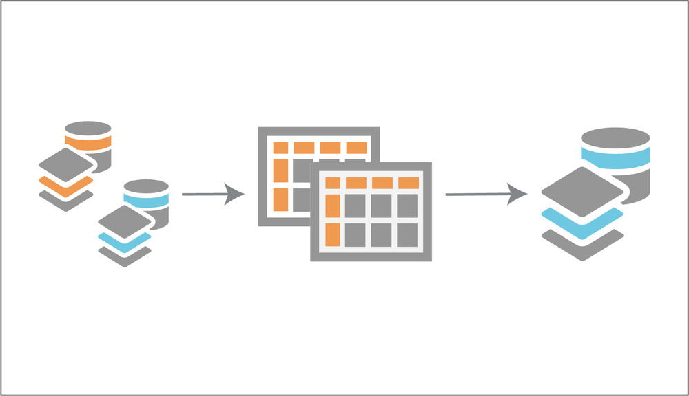Simplify Data Migration Using the Data Loading Tools — Cloudpoint ...