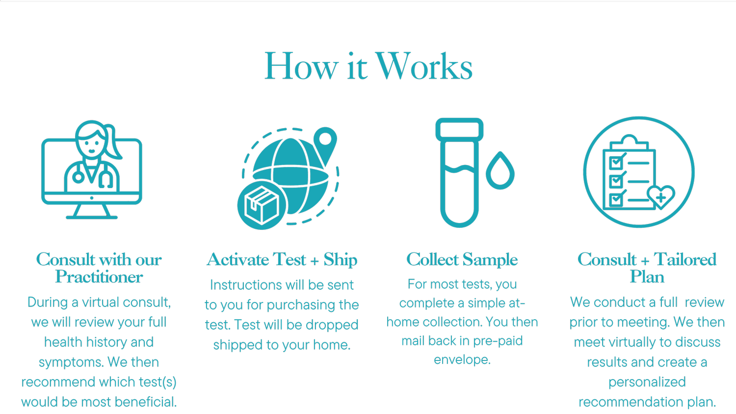 Reproductive Functional Medicine at Blue Ova Health