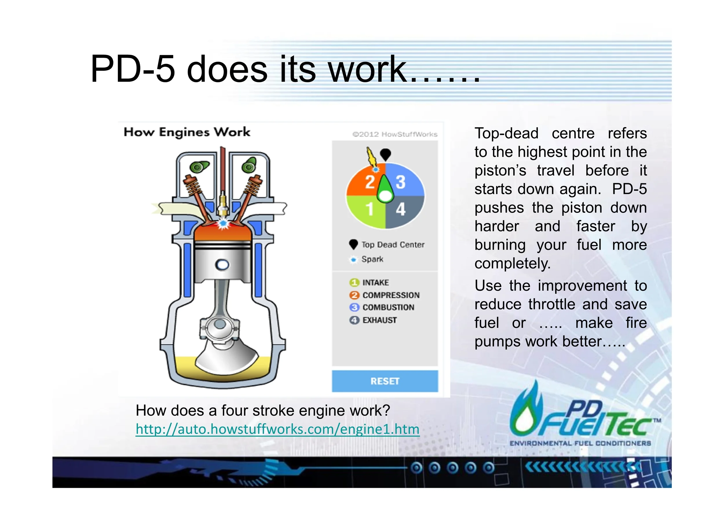 How PD-5 Works — Fuel-Tec Limited