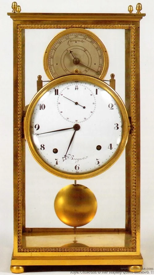 Breguet clock — Ideas