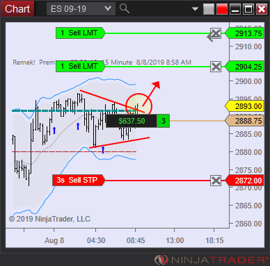 STR at work — Remek! Trading Systems
