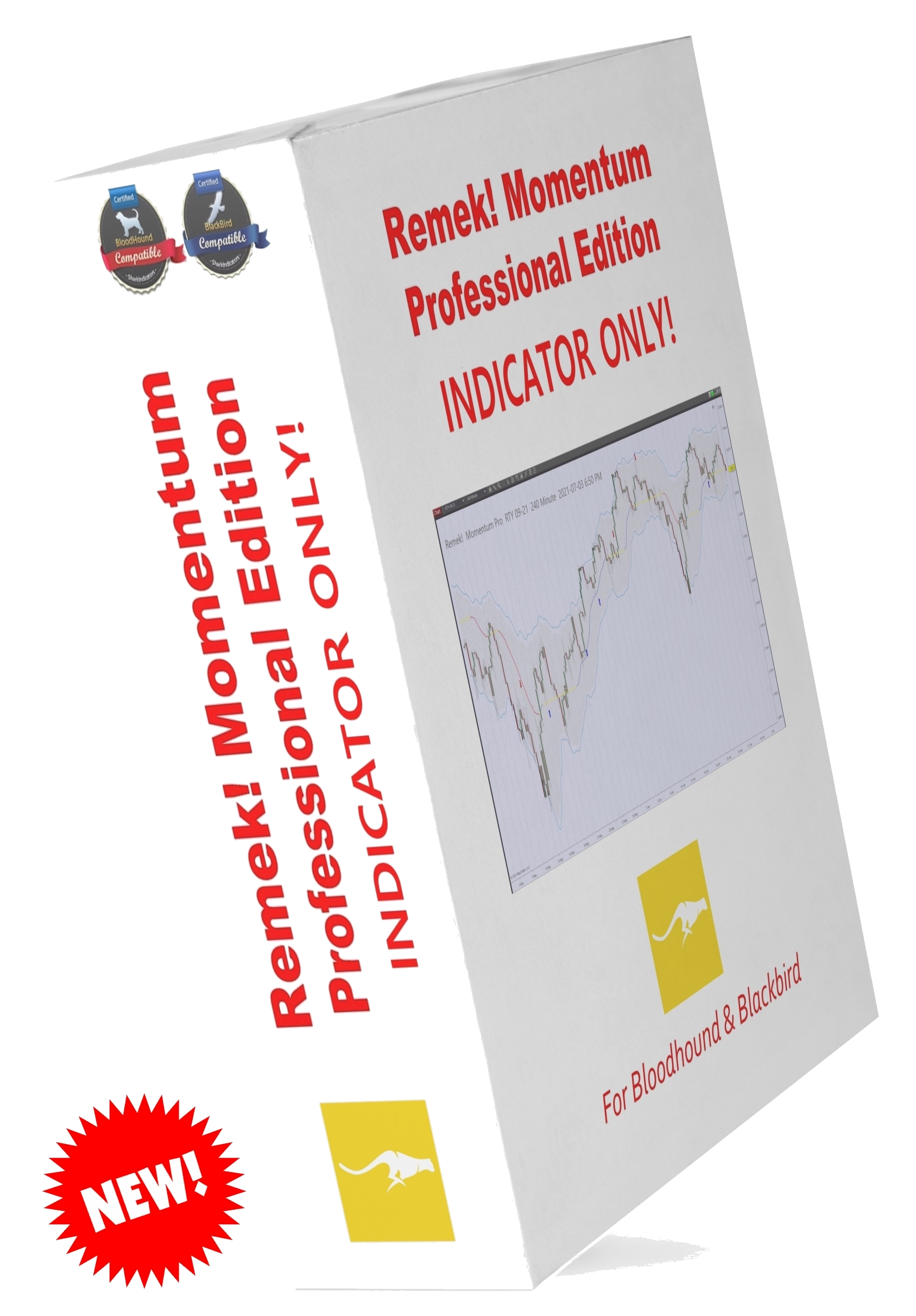 Remek! Indicators 9-Pack — Remek! Trading Systems