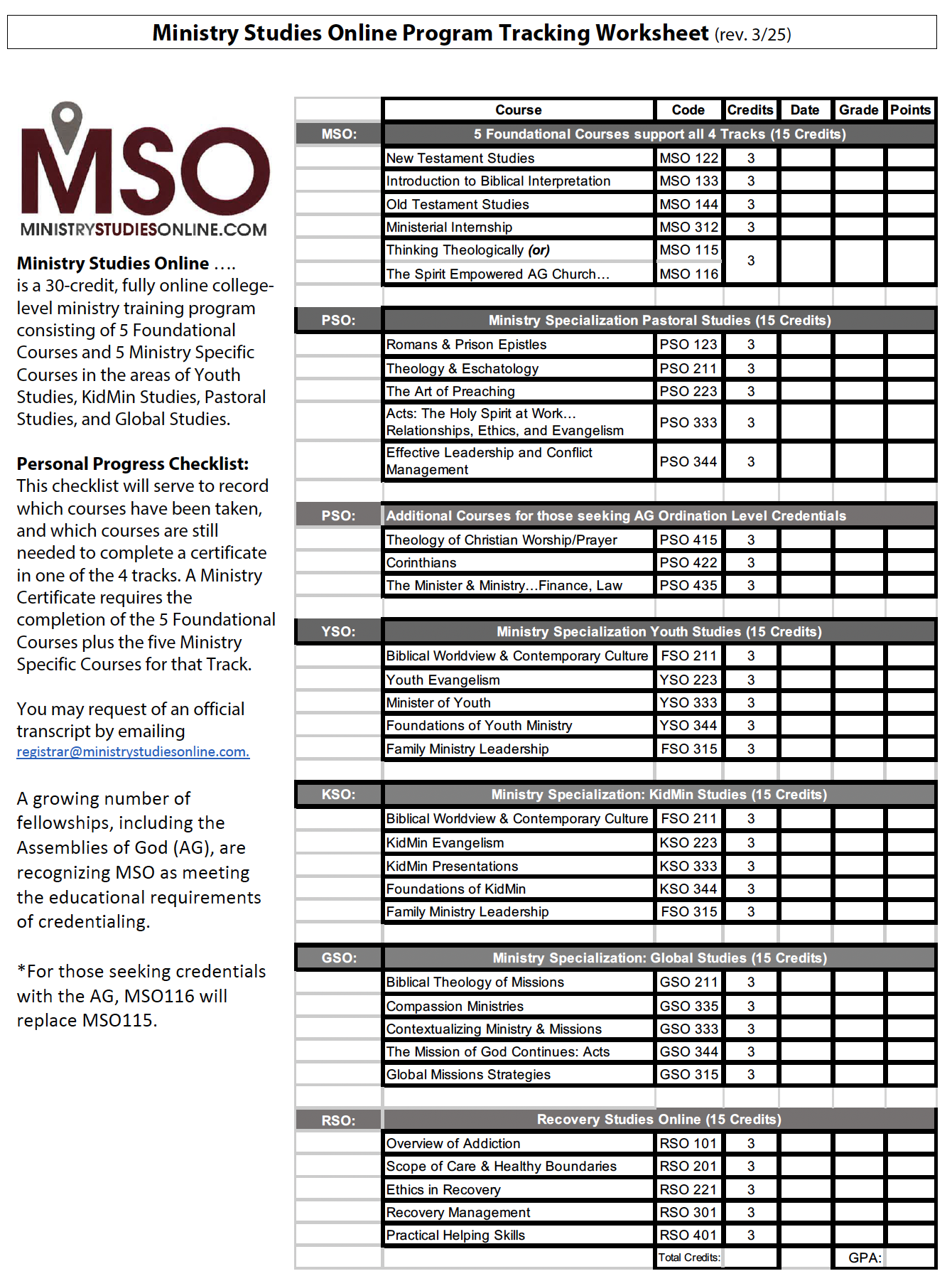 Program Tracking Worksheet — MinistryStudiesOnline.com