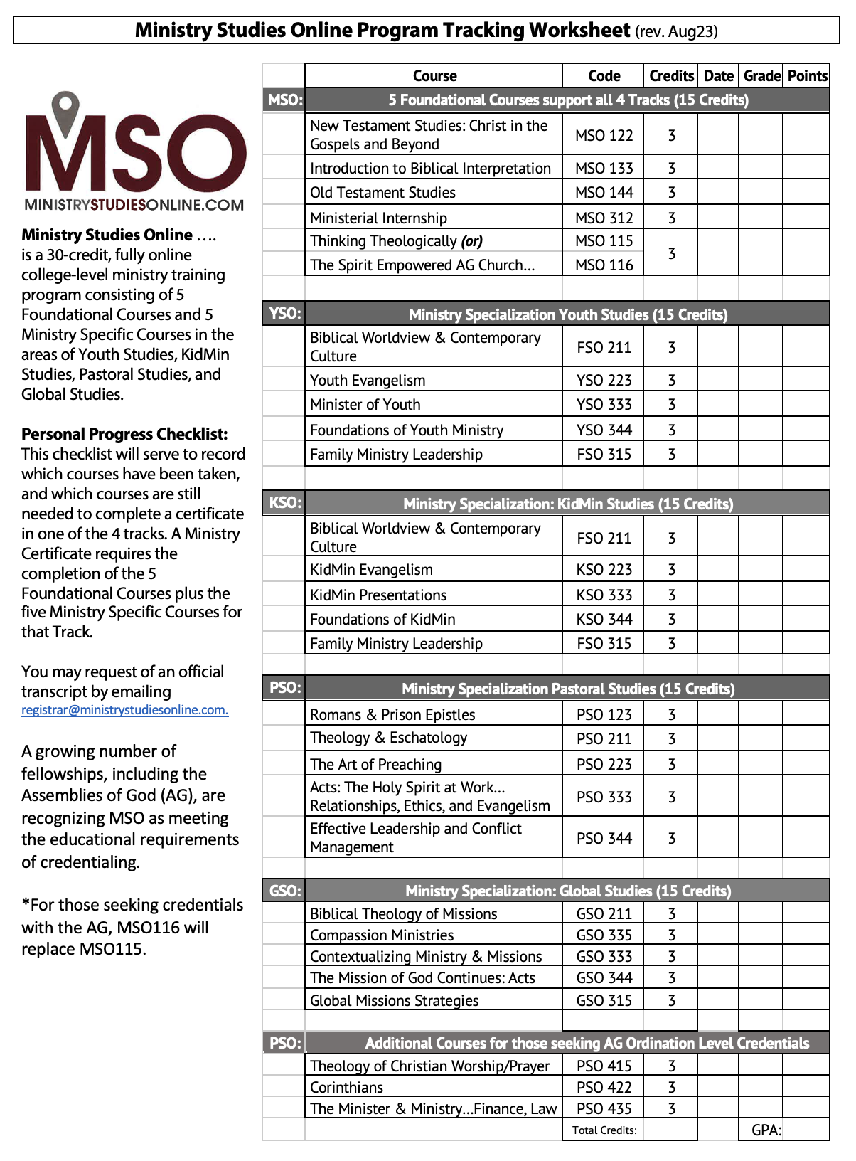 Program Tracking Worksheet — MinistryStudiesOnline.com