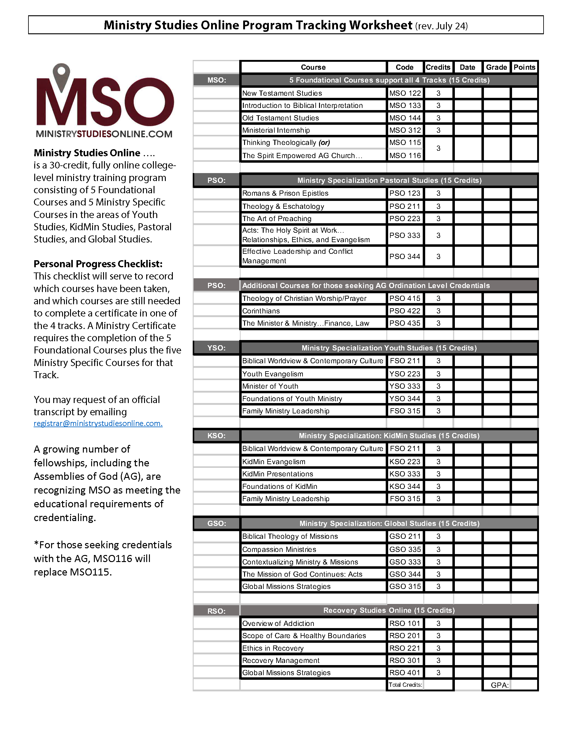 Program Tracking Worksheet — MinistryStudiesOnline.com