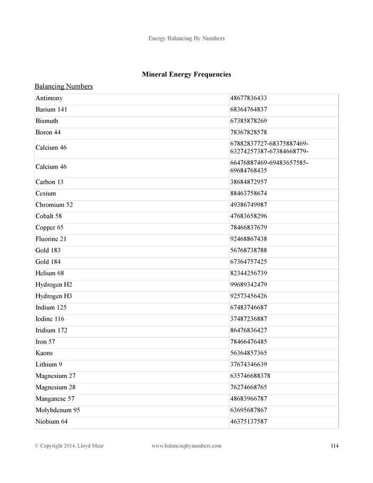 sample page — Energy Balancing by Numbers