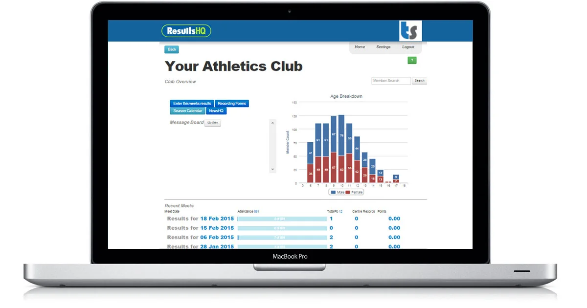 ResultsHQ Software — Timing Solutions