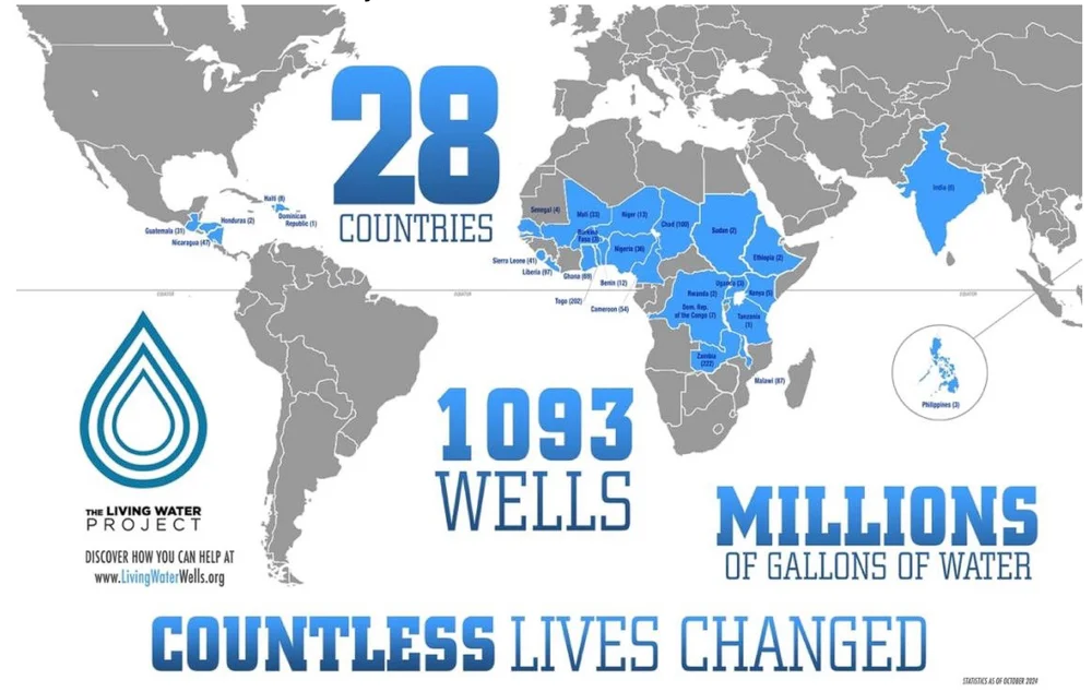 LWP By the Numbers — Living Water