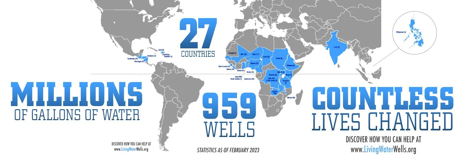 Projects and Partners — Living Water