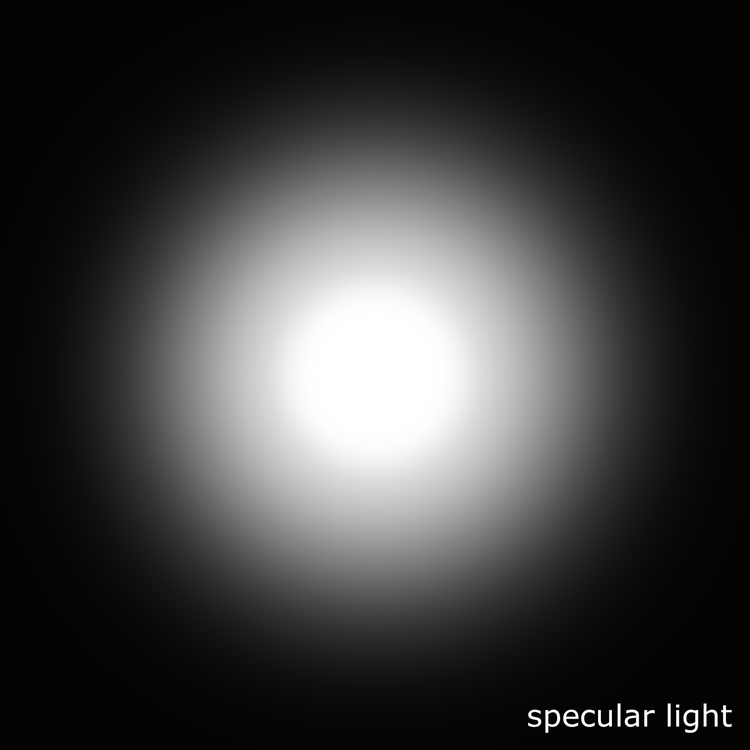Hard light / soft light / specular light / diffuse light — xuan prada