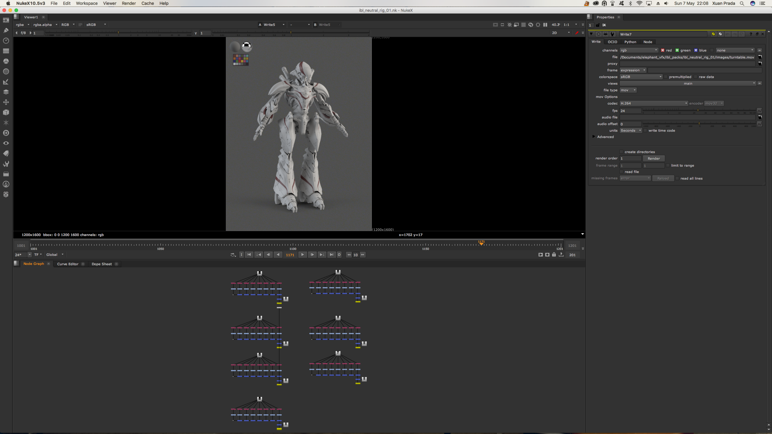 Look Development light rig for arnold — xuan prada