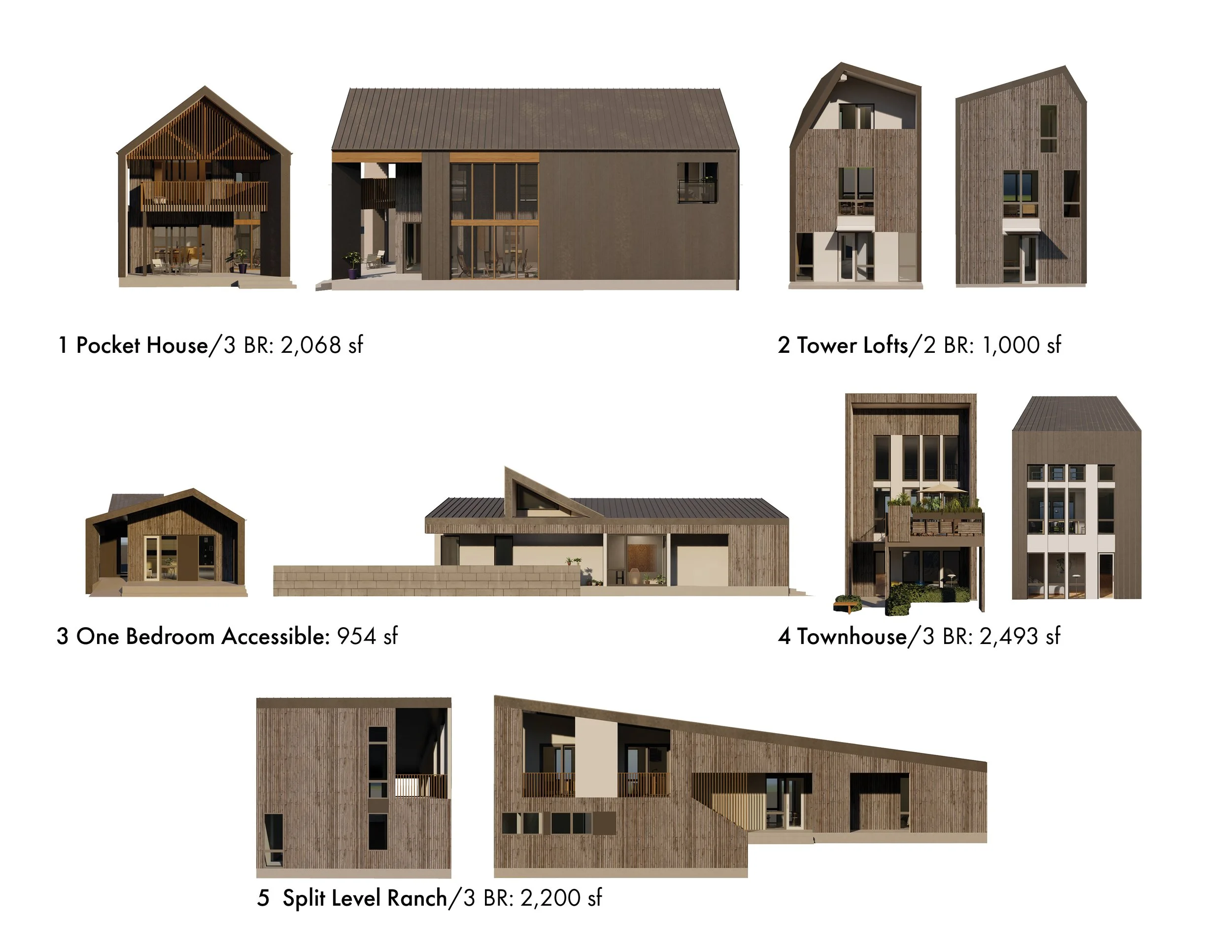 Rural Pocket Neighborhood: Affordable Housing in Sheridan, Arkansas ...