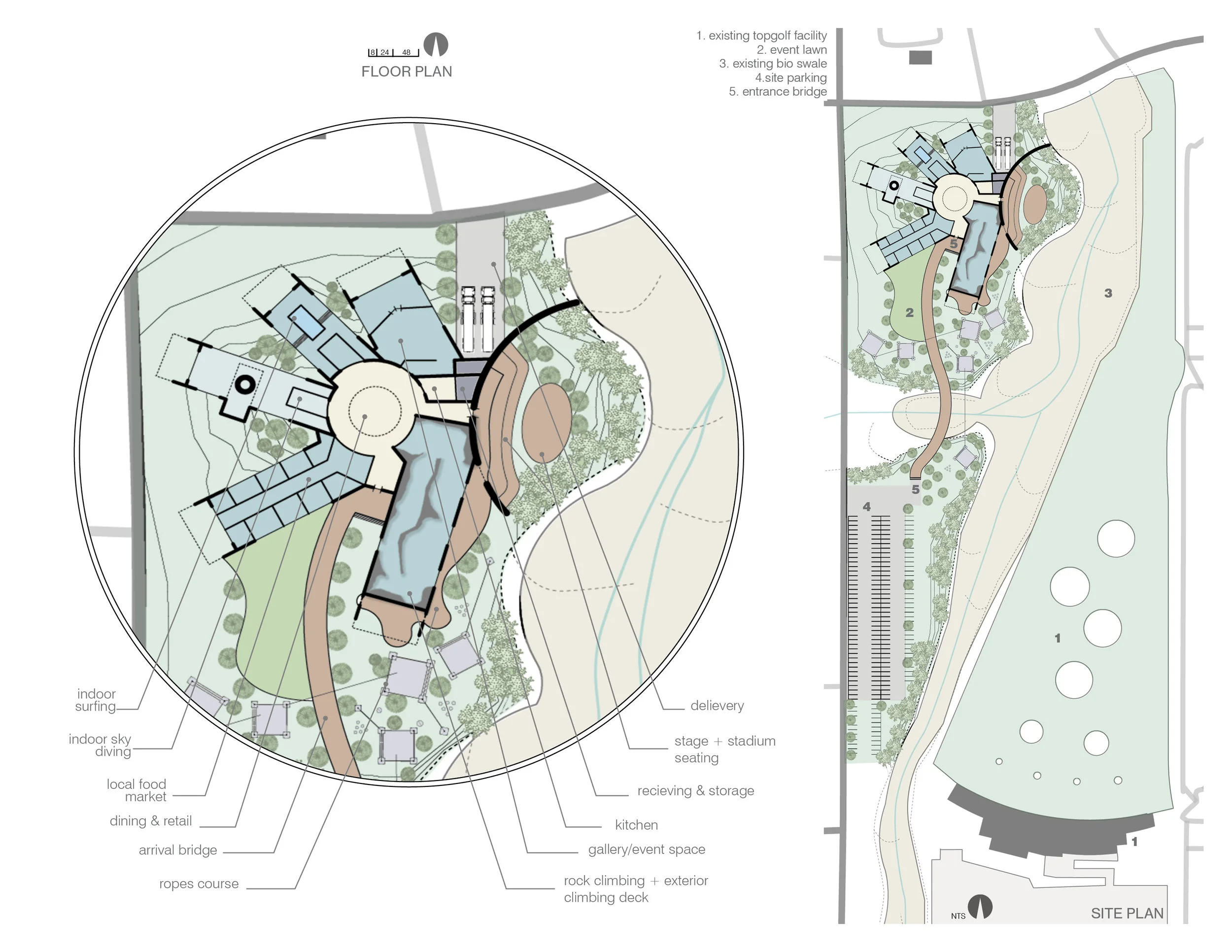 SURF ENTERTAINMENT ARENA - CO — BLUR Workshop