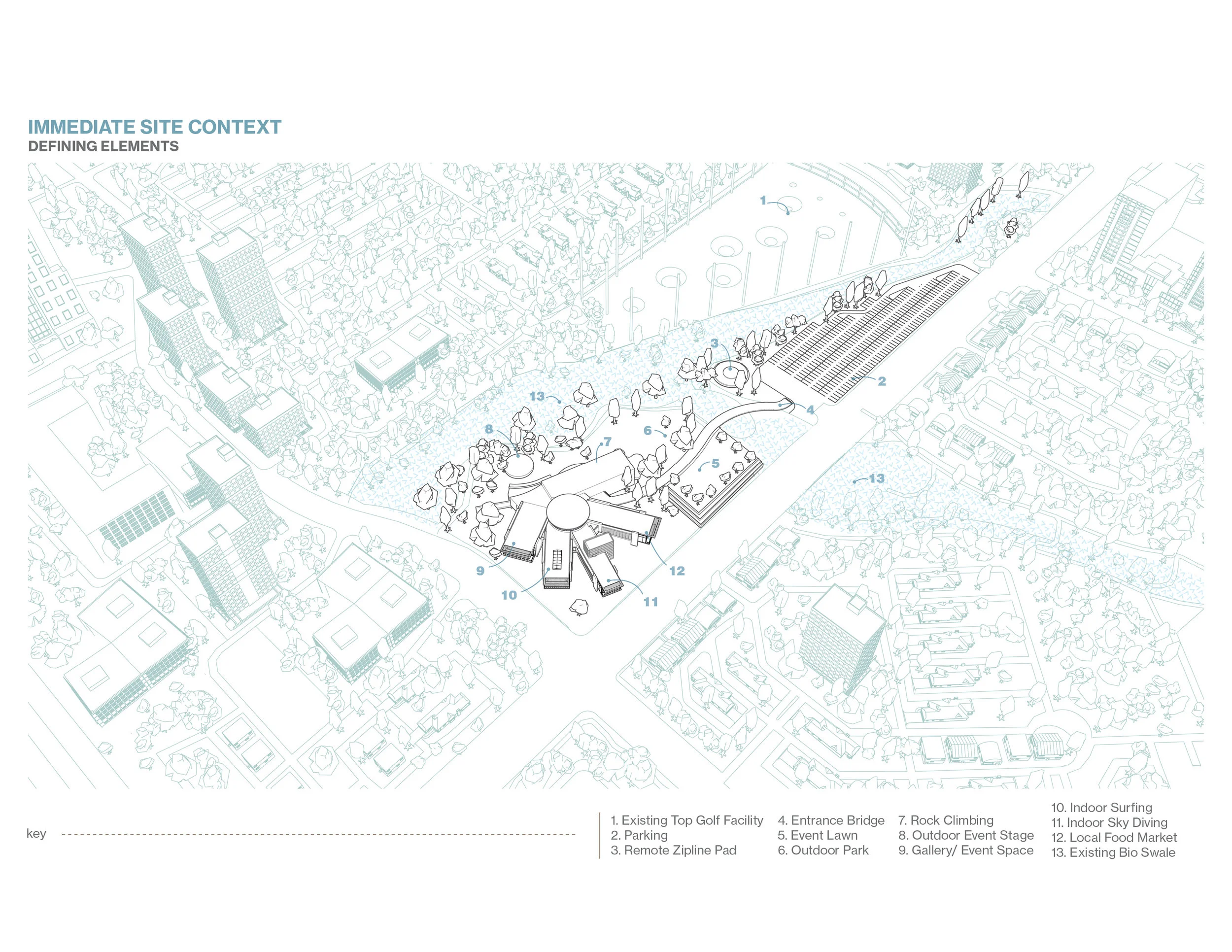 SURF ENTERTAINMENT ARENA - CO — BLUR Workshop
